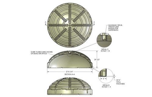 What-is-rotational-molding | Unframed World Ohio's Best Companies
